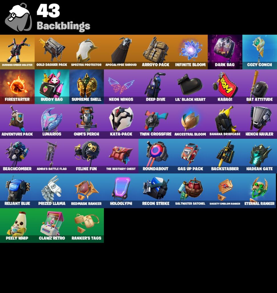 Fortnite OG Account - 33 Skins | Gold Midas | Trilogy | Point Patroller