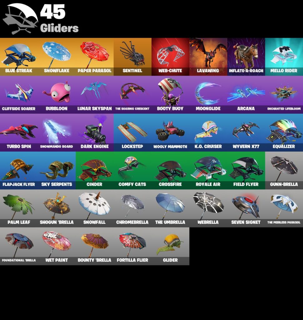 Fortnite OG Account - 30 Skins | Blue Team Leader | Blue Striker | Prodigy