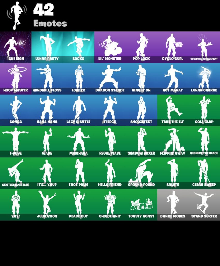 Fortnite OG Account - 30 Skins | Blue Team Leader | Blue Striker | Prodigy