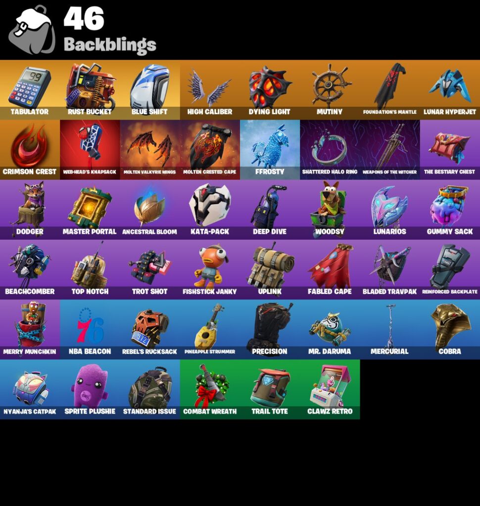 Fortnite OG Account - 30 Skins | Blue Team Leader | Blue Striker | Prodigy