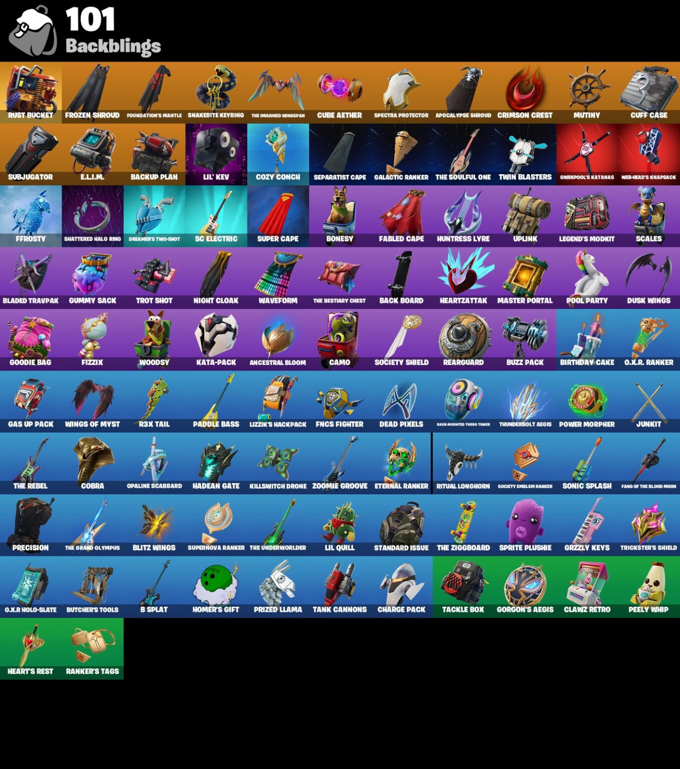 Fortnite OG Account - 61 Skins | Sub Commander | Havoc | Lina Scorch