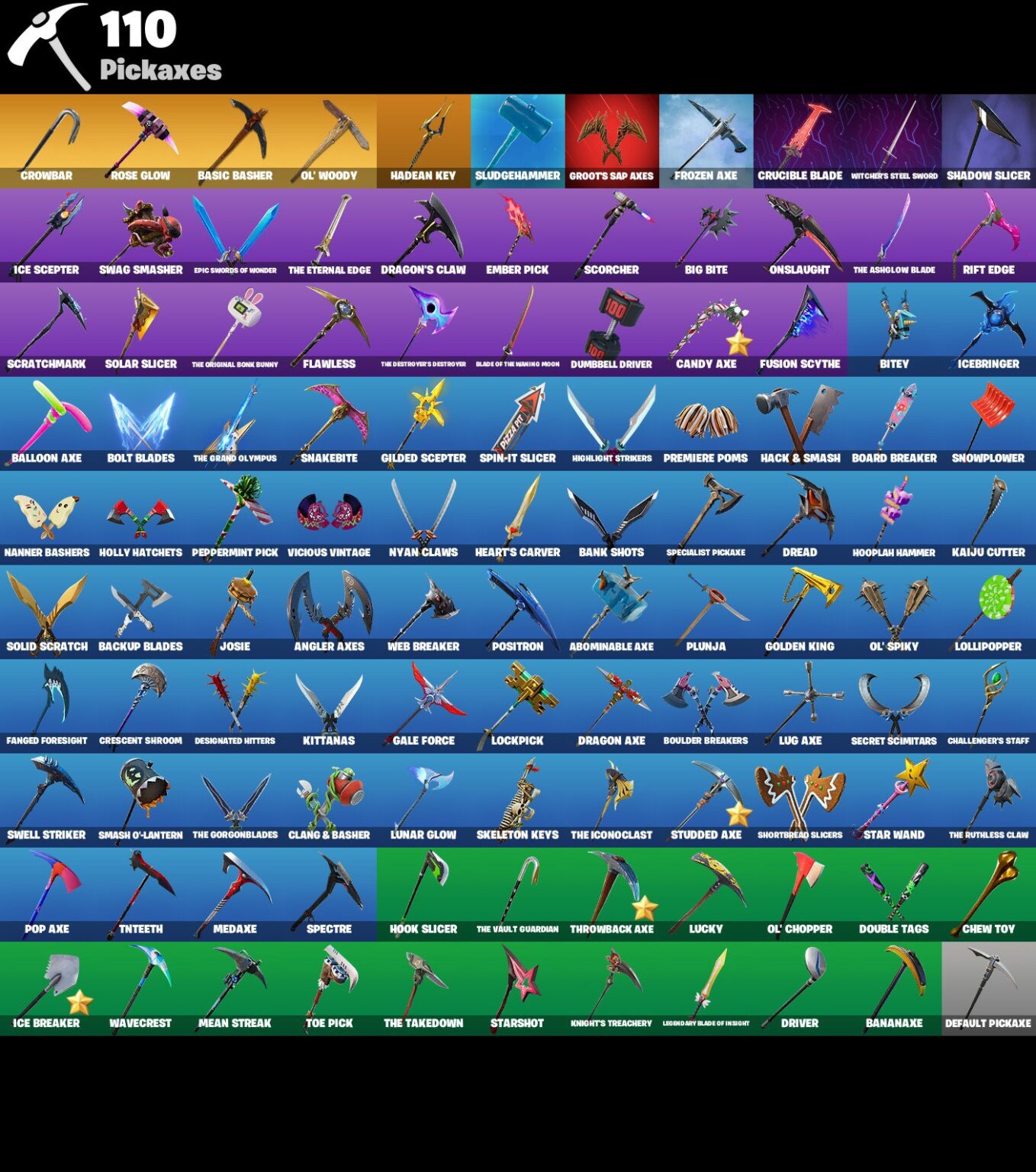 Fortnite OG Account - 99 Skins | Surf Strider | Royale Bomber | Rose ...