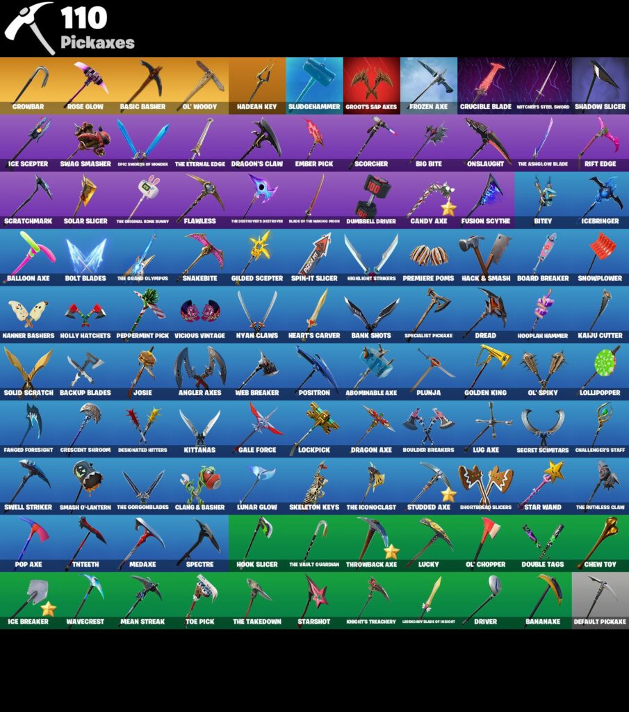 Fortnite OG Account - 99 Skins | Surf Strider | Royale Bomber | Rose ...