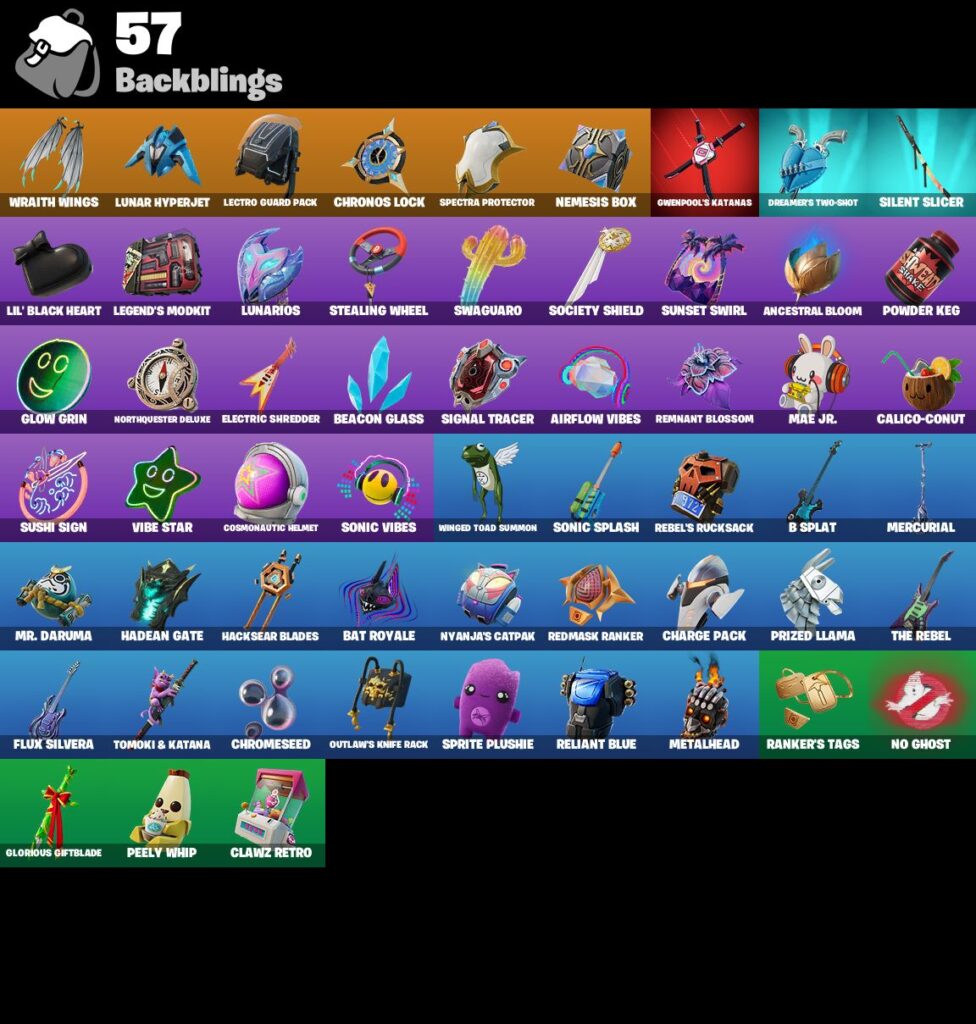 Fortnite OG Account - 20 Skins | Trilogy | Era | Poet